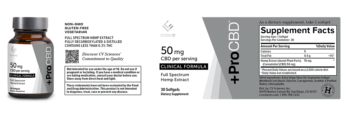 ProCBD Hemp Softgel Capsules Certificate of Analysis | CV Sciences